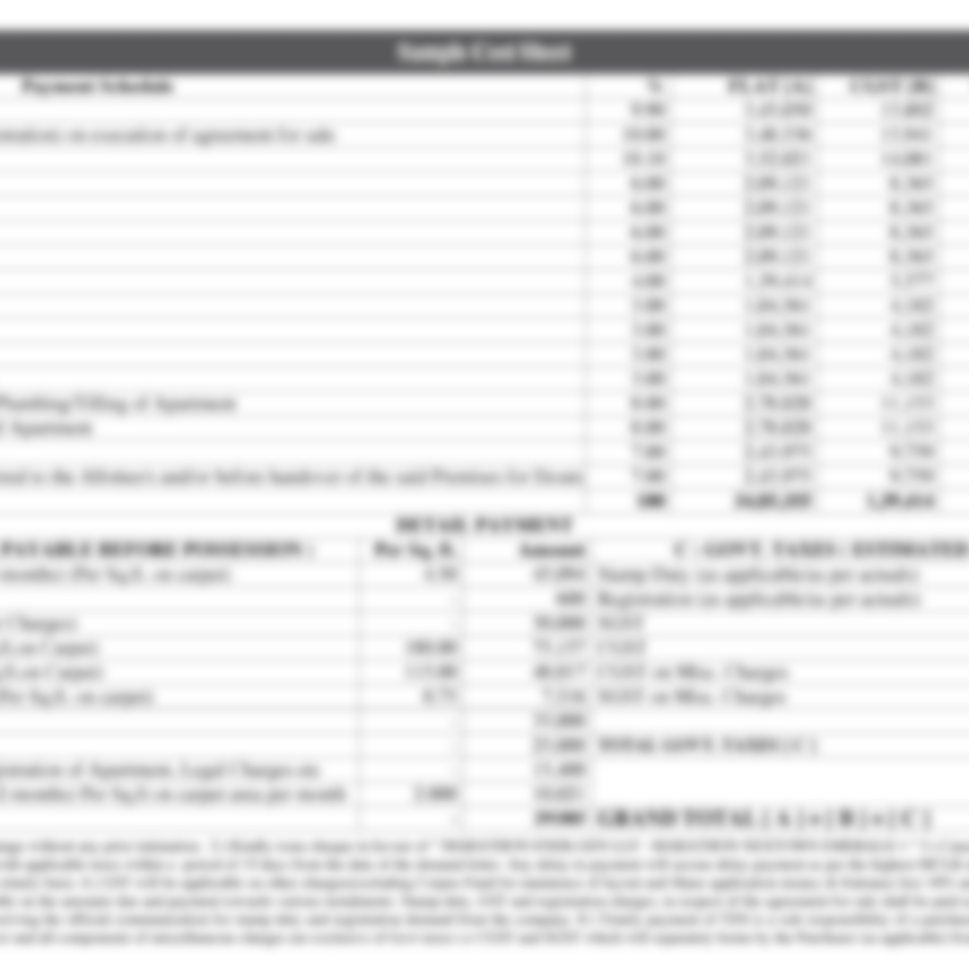 Manyata Earthsong, Devanahalli | Villa Plots on IVC Road (Near KIA)